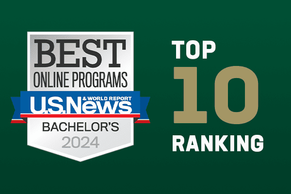 Charlotte Ranks No. 7 in Nation For Online Bachelor’s Degrees - UNC ...